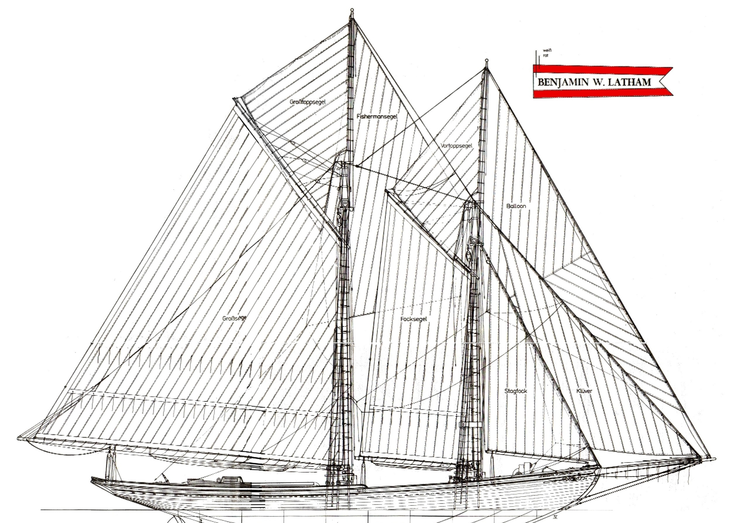 Benjamin W. Latham 1:100 - HiSModel